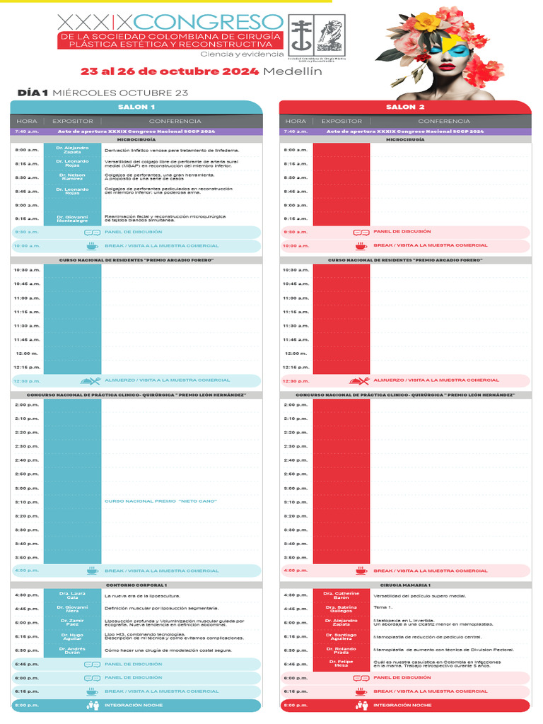 Congreso SCCP 2024: Microcirugía y Cirugía Estética | PDF | Cirugía | Cirugía plástica