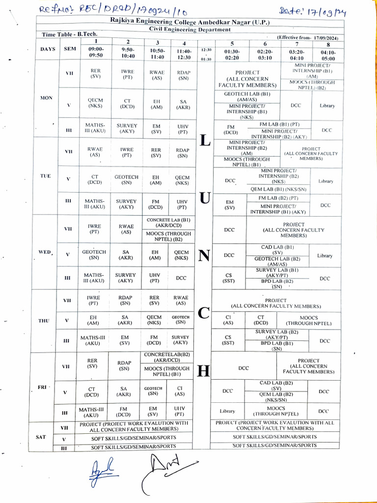 B.Tech Civil Engineering Timetable | PDF