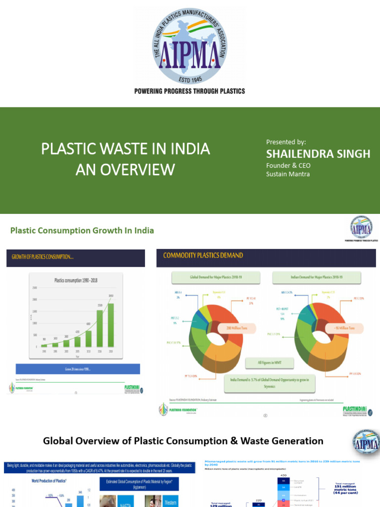 Effect of Plastics | PDF | Municipal Solid Waste | Recycling
