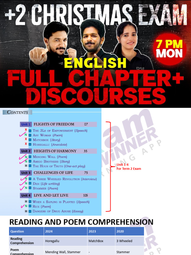 +2 English Allen Sir | PDF | Poetry | Entrepreneurship