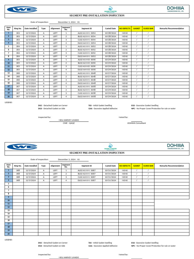 Pre-Installation Inspection As of DEC 3 NS | PDF | Joining