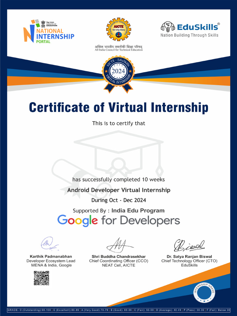 CHESETTI VENKATA DURGA SAI BABA | PDF