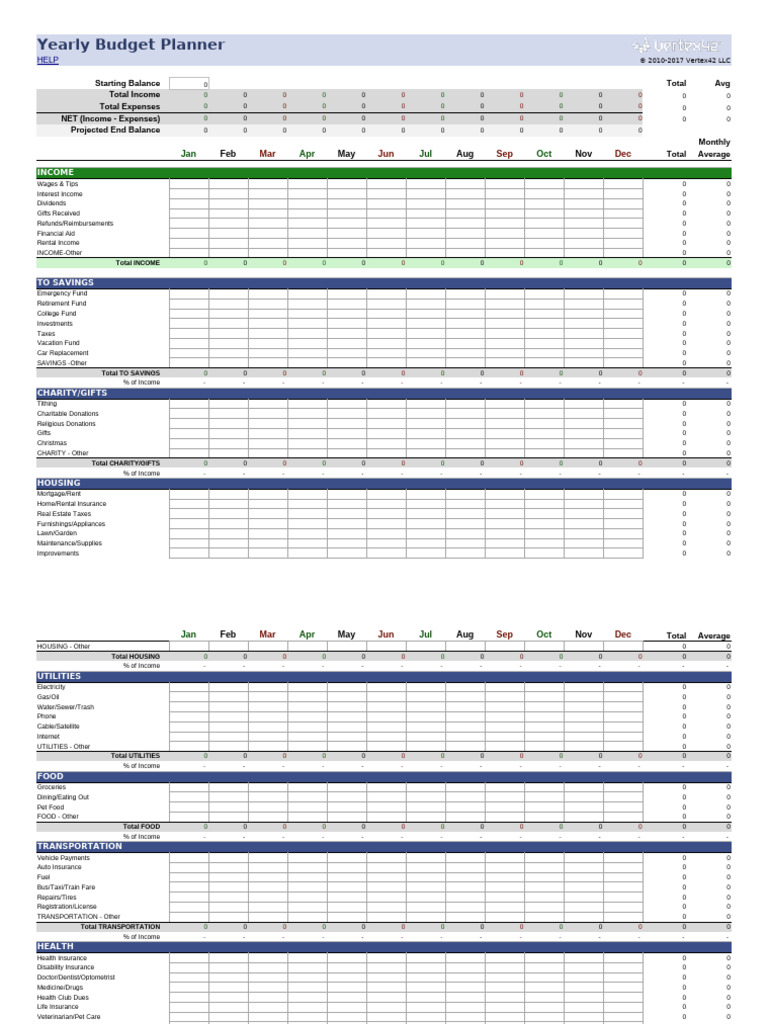 Yearly Budget Planner Template | PDF | Payments | Income