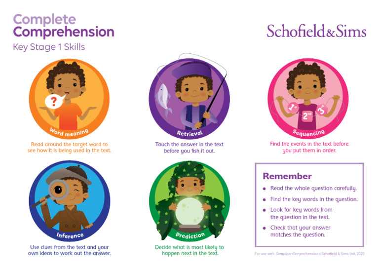 Key Stage 1 Comprehension Skills Guide | PDF
