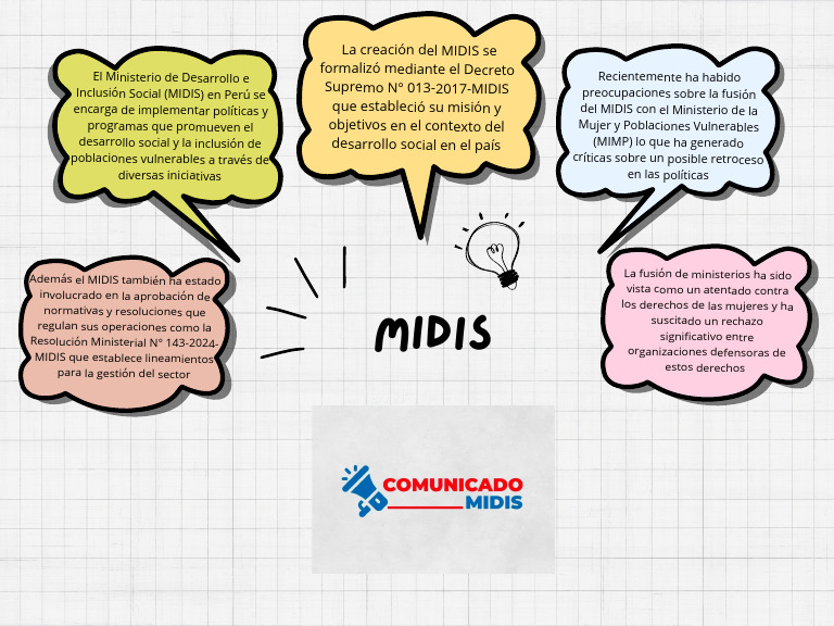 MIDIS | PDF