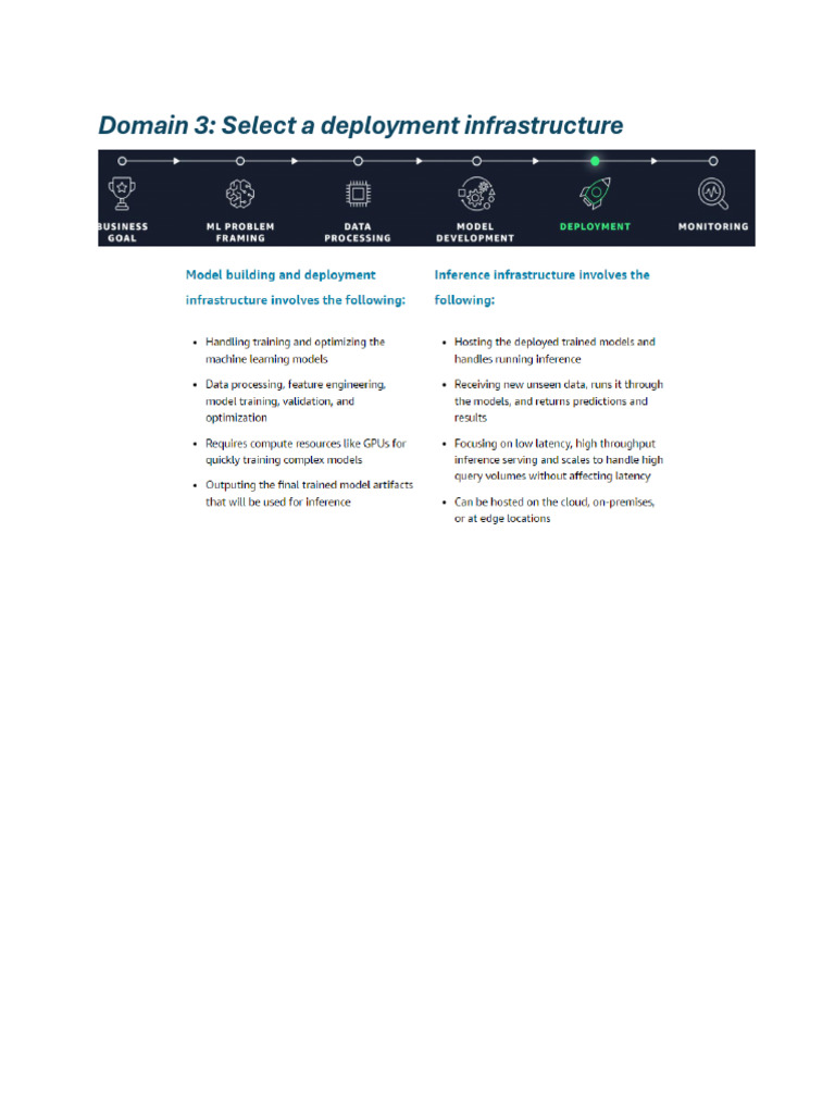 AWS Batch Deployment Options in CDK | PDF | Information Technology | Computer Programming