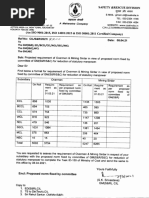 Emerson Class Number | PDF | Soil | Natural Materials