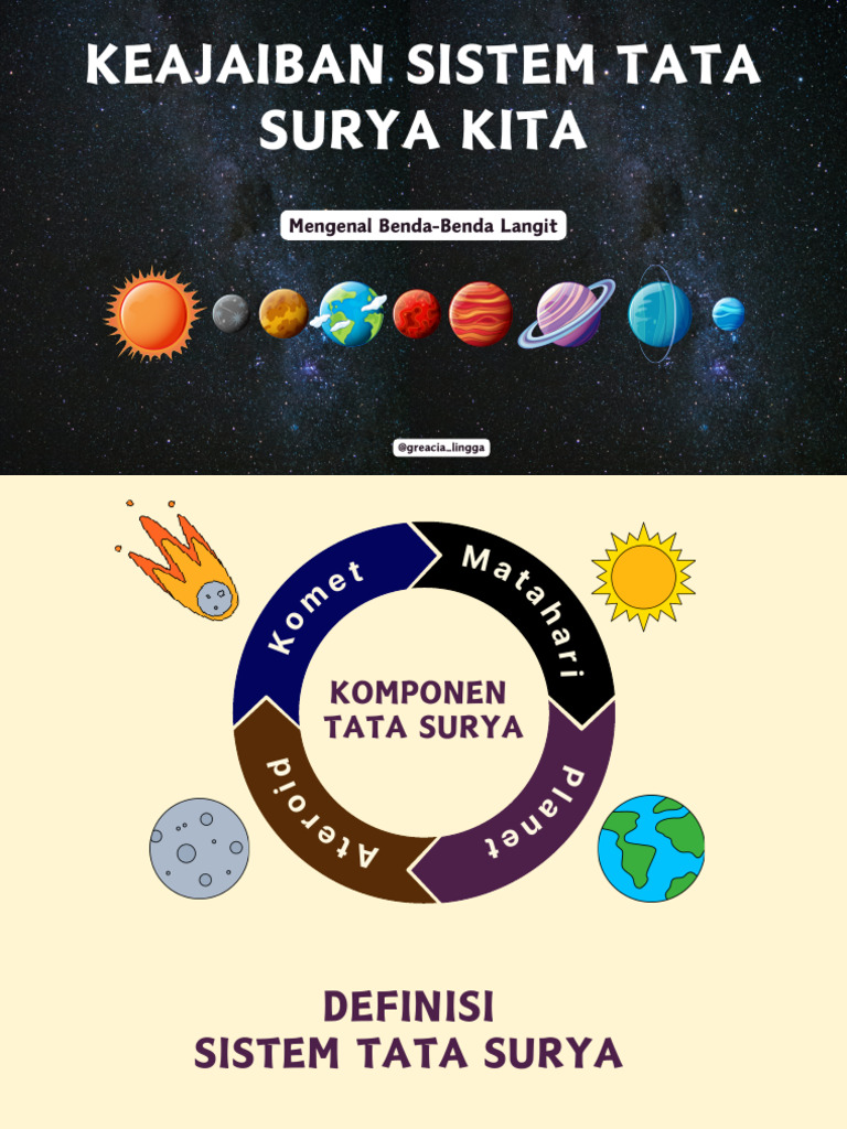 MENGENAL BENDA LANGIT | PDF