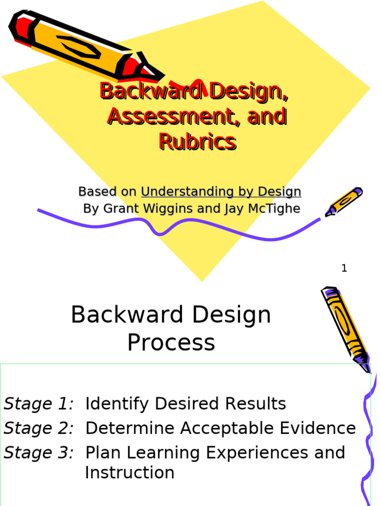 3backward Design GIS | PDF | Educational Assessment | Rubric (Academic)