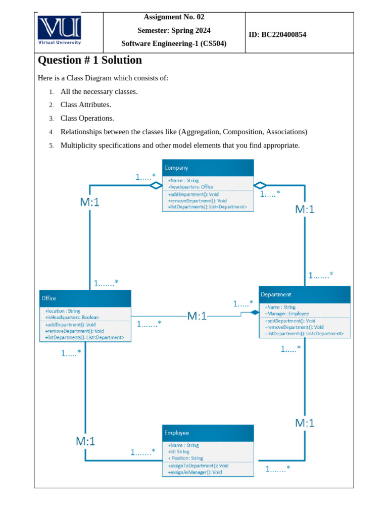 CS504 Assignment 2 Solution | PDF