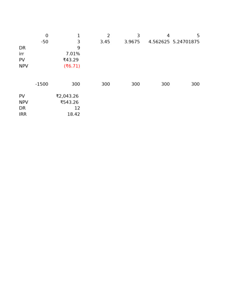Book2 | PDF | Coefficient Of Determination | Regression Analysis