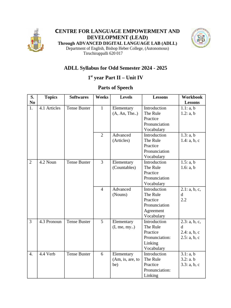 Unit 4- Word (2) | PDF | Adverb | Language Mechanics