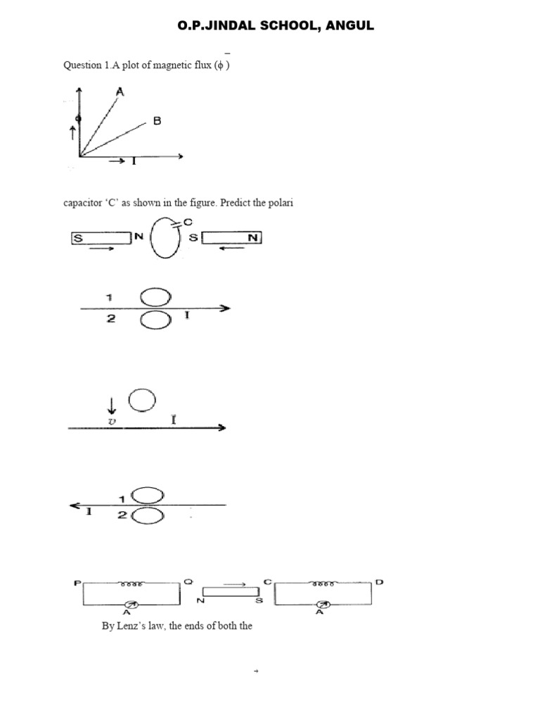 Electromagnetic Induction PYQs Worksheet | PDF | Inductance | Inductor