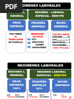 Listado Codigos de Eps | PDF | Colombia