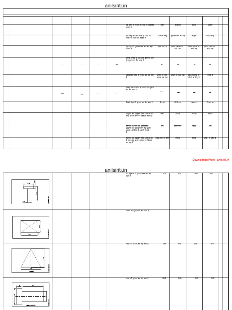 Workshop Calculation and Science 2nd Year Module 2 (Anilsiriti - In) | PDF