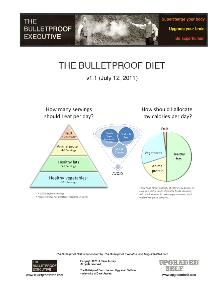 Bulletproof Diet v1.1 | PDF