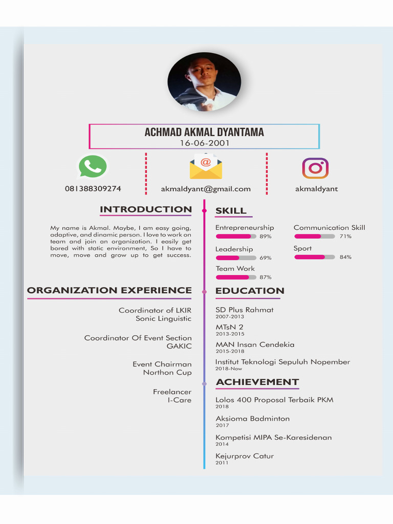 Cv_Akmal - Dyan TAMA | PDF