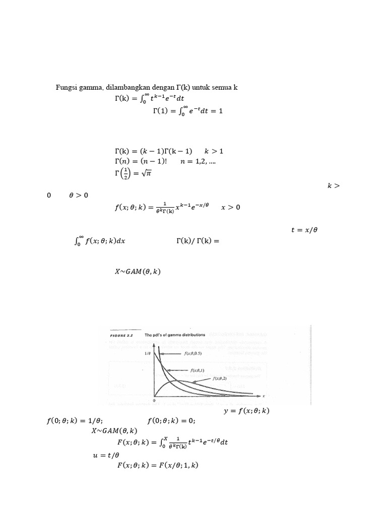 Distribusi Gamma dan Fungsinya | PDF
