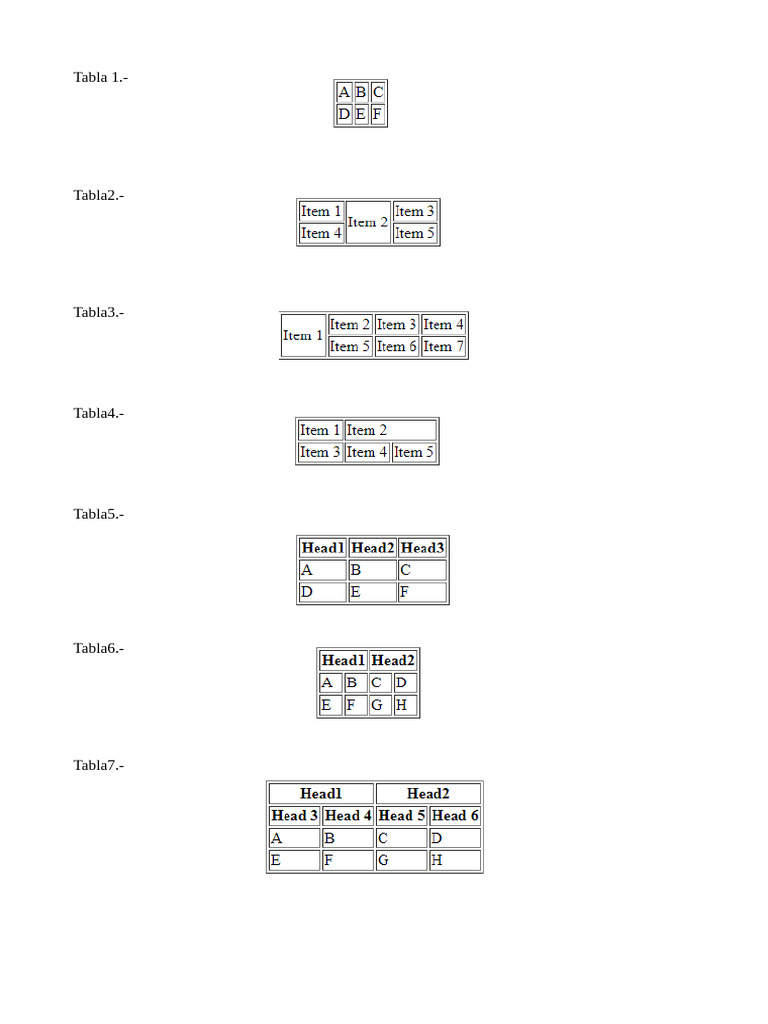 Ejerciciotablashtml 5 | PDF