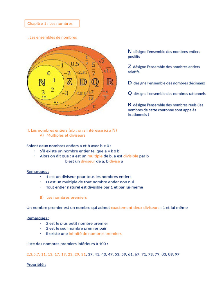 Ensembles de Nombres et Propriétés | PDF | Nombre premier | Entier naturel