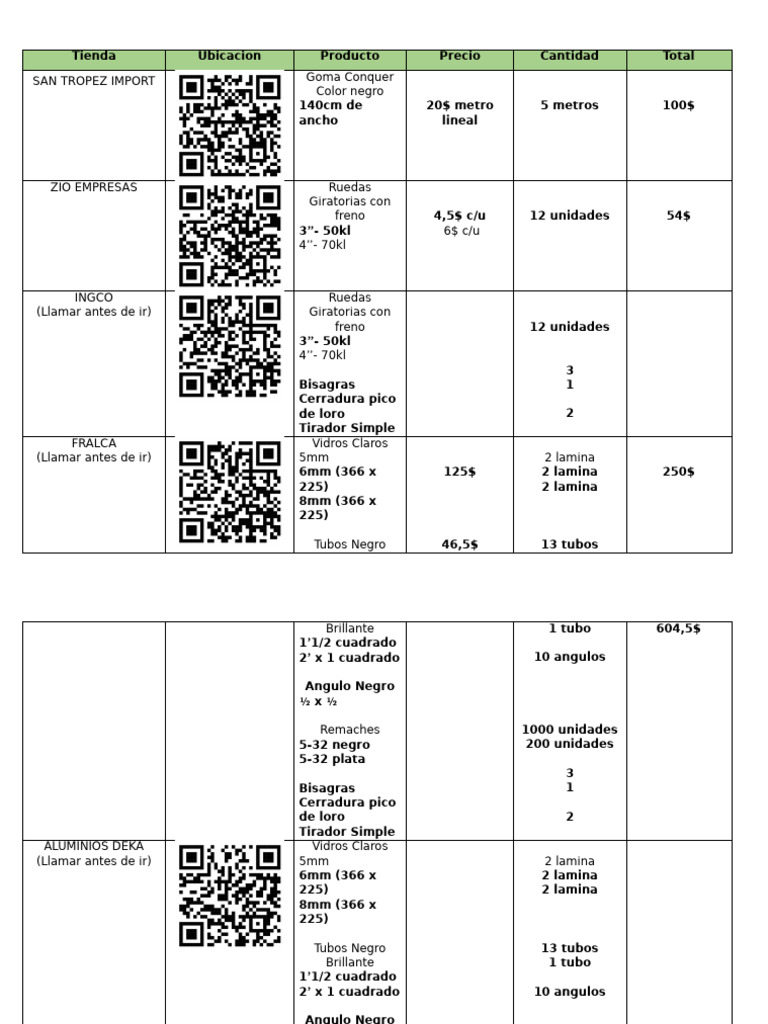 Proveedores - Trabajo Santa Teresa - Sr. Nestor | PDF