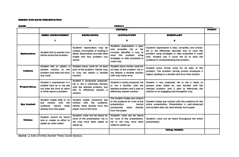 Rubric For Math Presentation 1 | PDF | Cognition | Cognitive Science