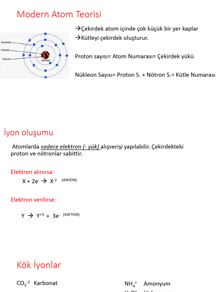 Modern Atom Teorisi | PDF
