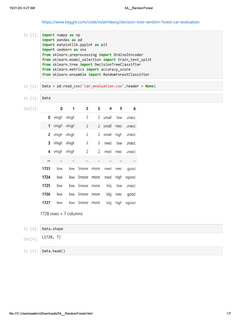ML 5 Practical SPPU AI&DS | PDF