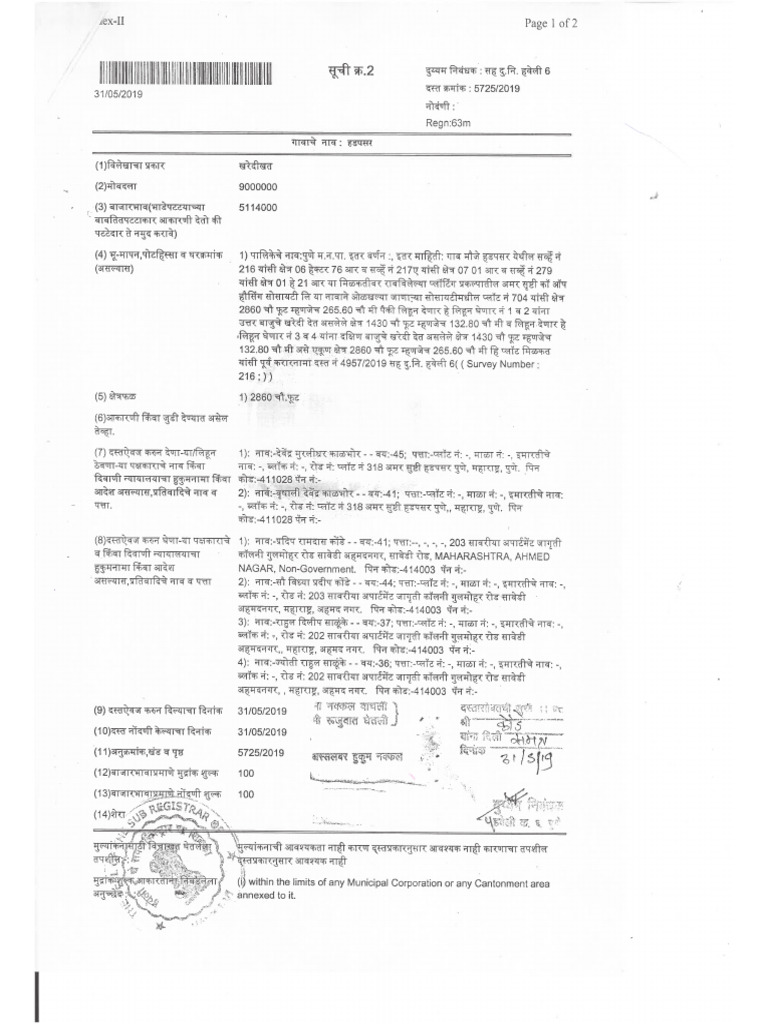 Konde & Salunke Index 2 | PDF