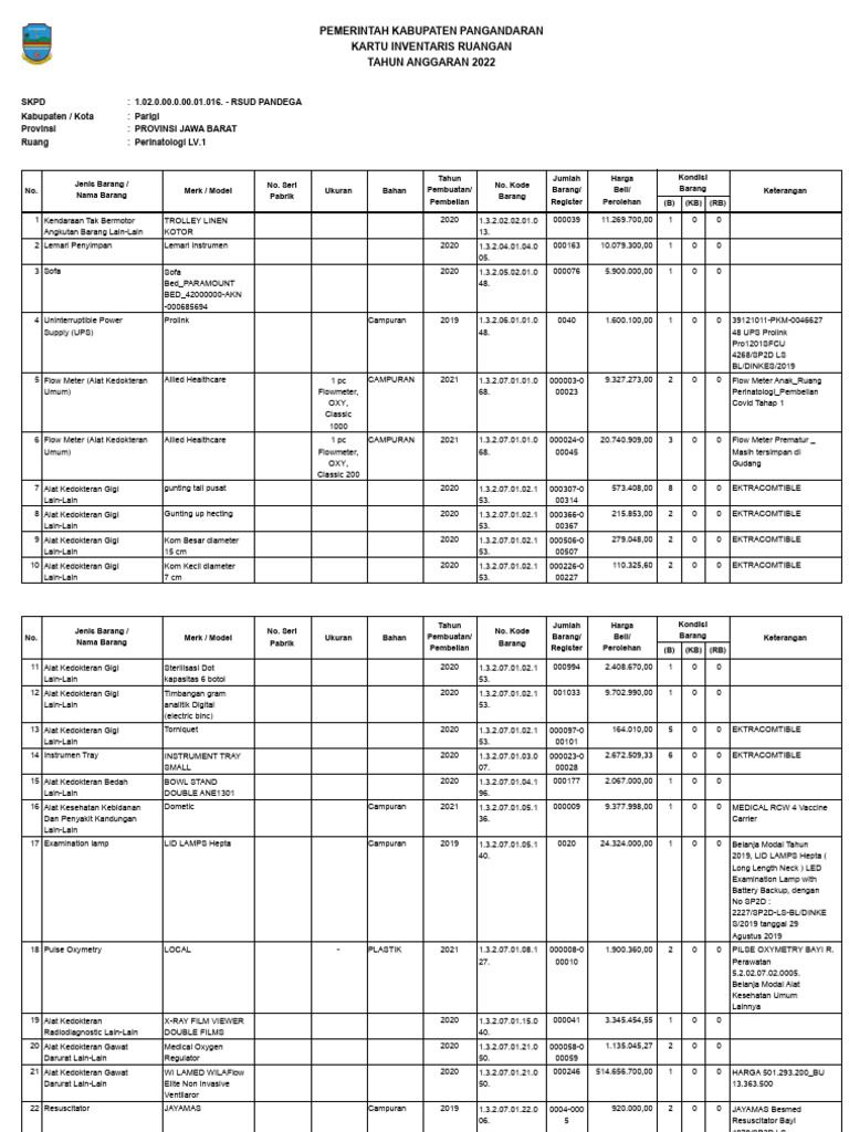 Kir Rsud Perina LV 1 | PDF