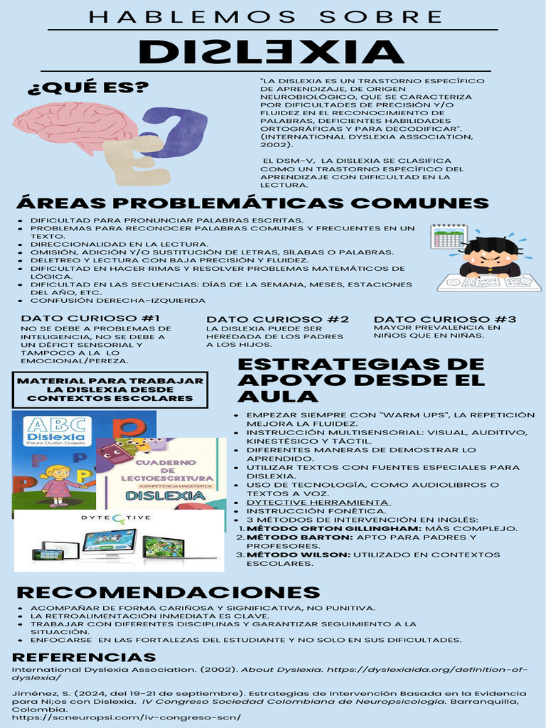 DISLEXIA TODO SOBRE | PDF | Dislexia | Psicología cognitiva