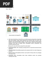 Penjelasan Mengenai OTB | PDF | Teknologi & Rekayasa
