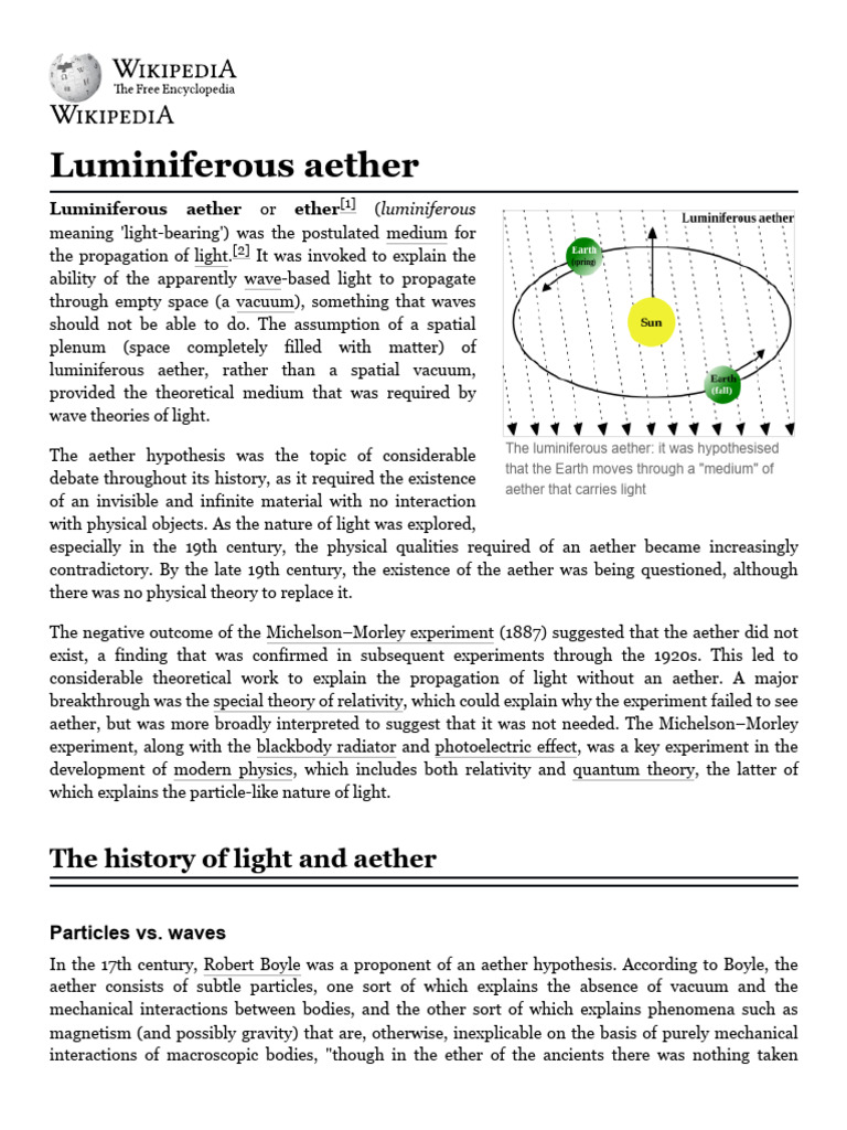 Luminiferous Aether Wikipedia Pdf Luminiferous Aether Special