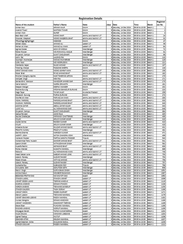 Registered Students | PDF