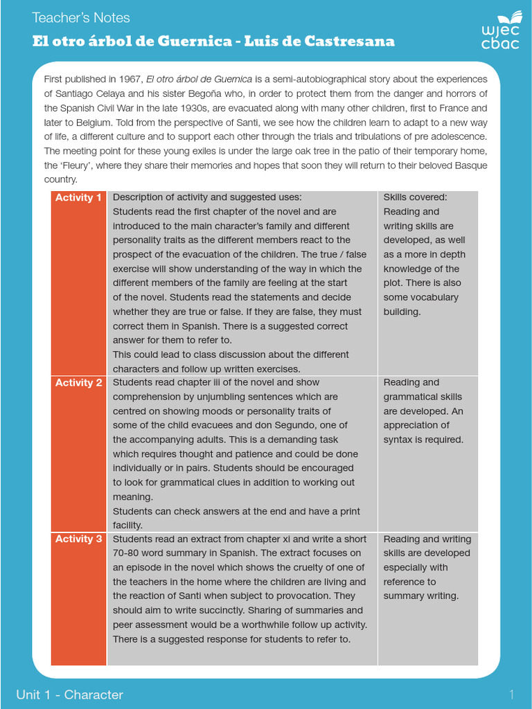 Teachers Notes El Otro Arbol de Guernica Character | PDF | Cognitive ...