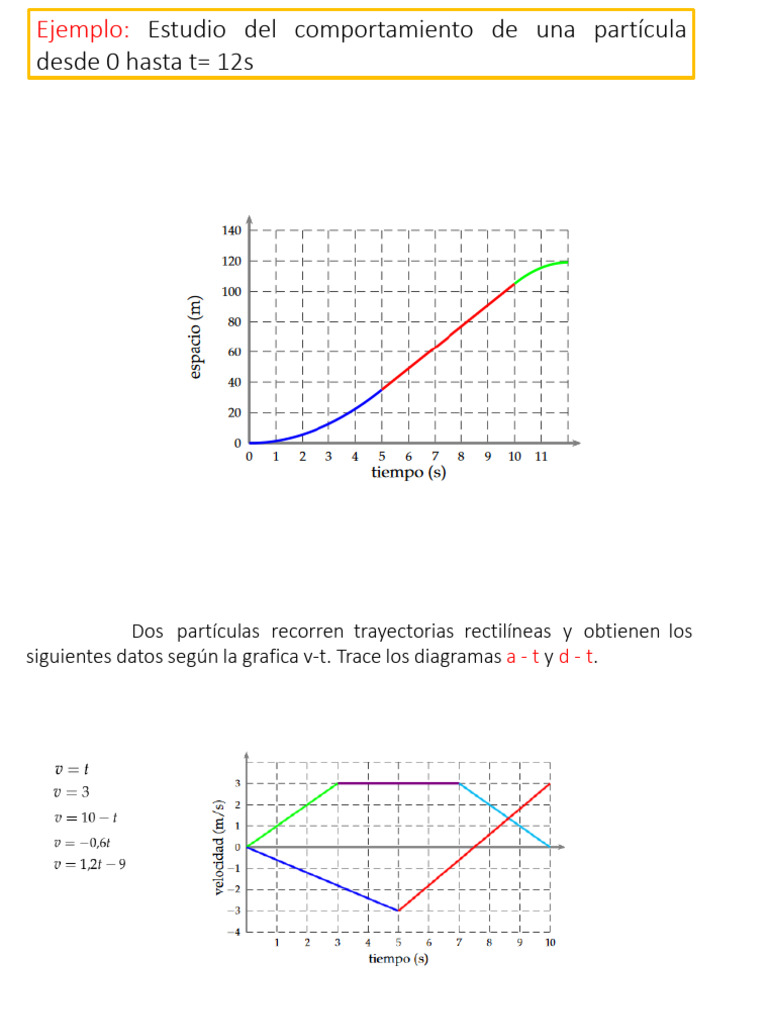 2.4. MATERIAL COMPLEMENTARIO - S02 (1)-7-11 | PDF