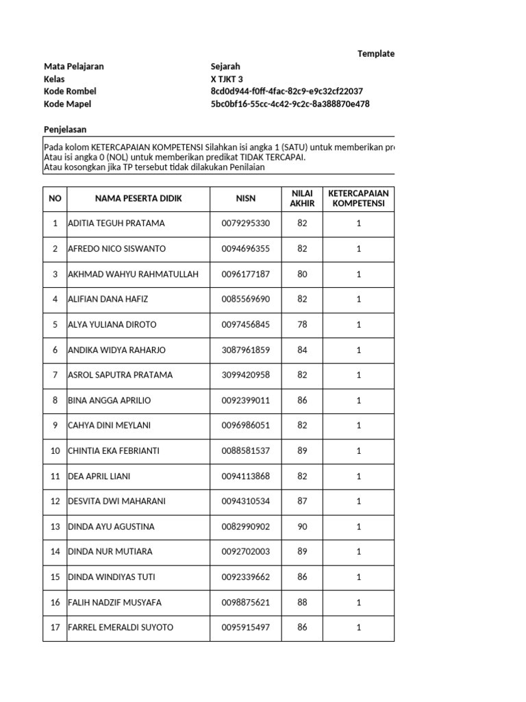 Template Nilai Sejarah X TJKT 3 | PDF