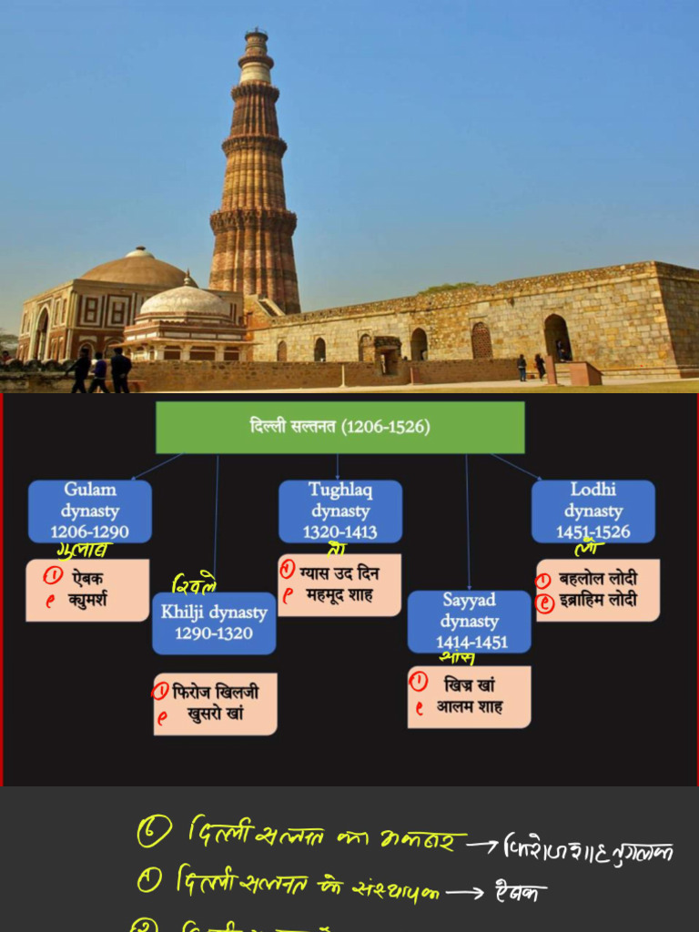 Lecture-15 - - Slave Dynasty - - गुलाम वंश (Part-01) - 6202483402 | PDF