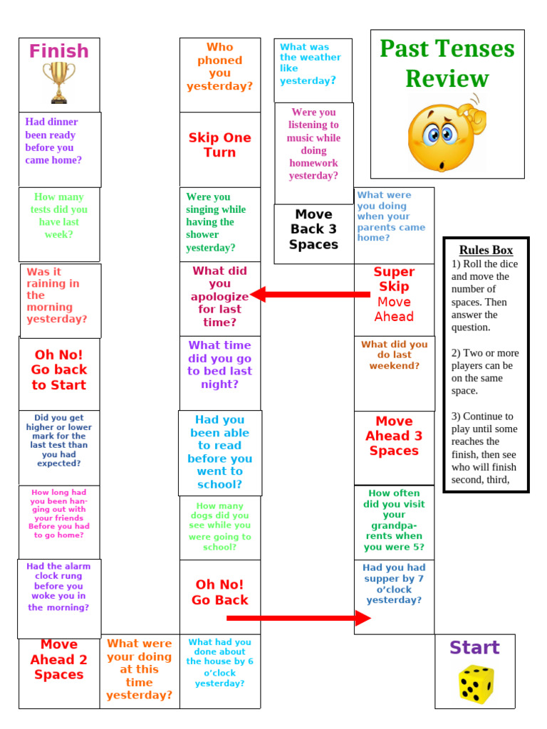 Past Tenses board game | PDF