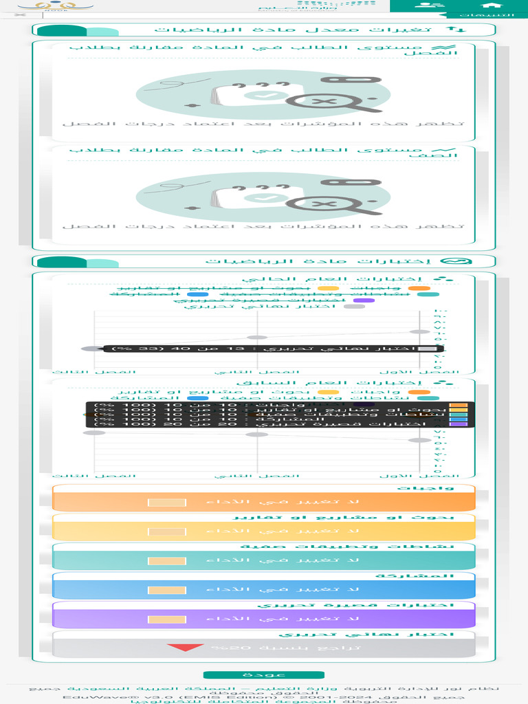 EduWave - نسبة تقدم الطالب نظام نور 2 | PDF