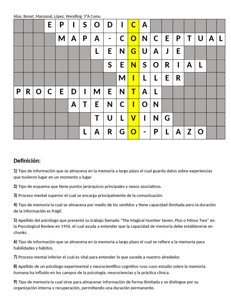 Psicología Acrostico Total | PDF