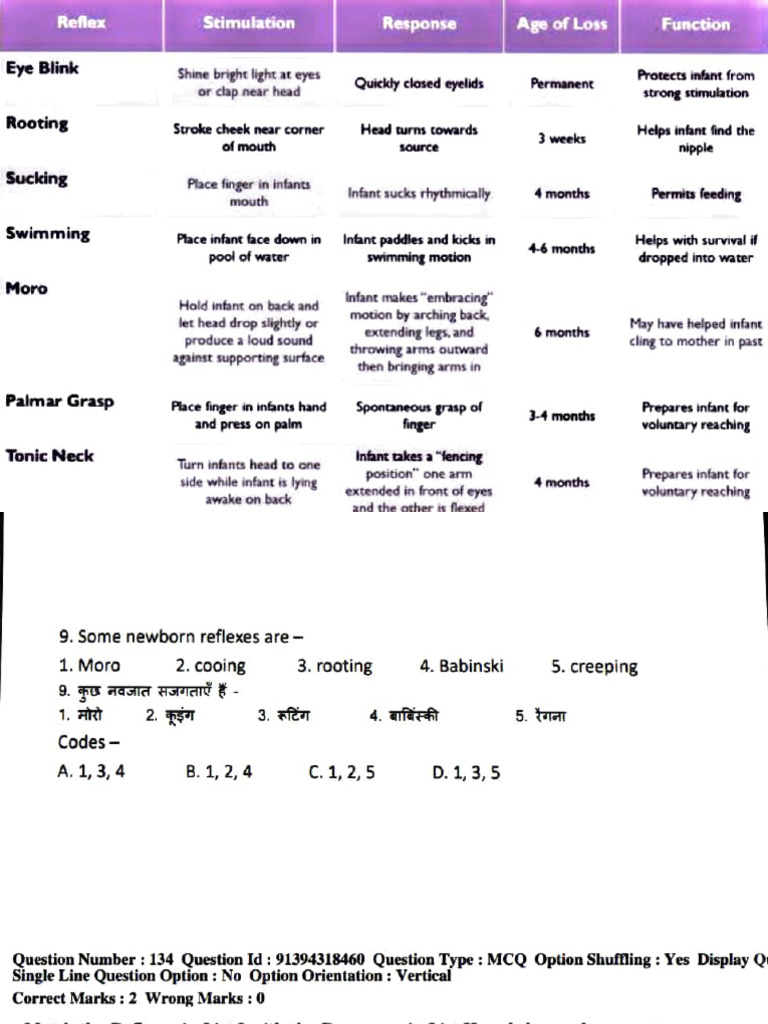 child development | PDF | Medical Tests | Limbs (Anatomy)