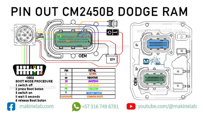 CM2450B Dodge Ram Pinout Guide | PDF