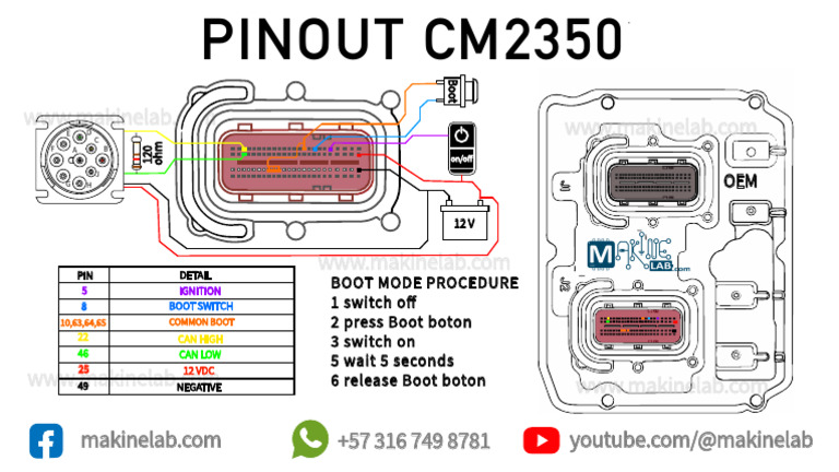 CM2350 Pinout | PDF