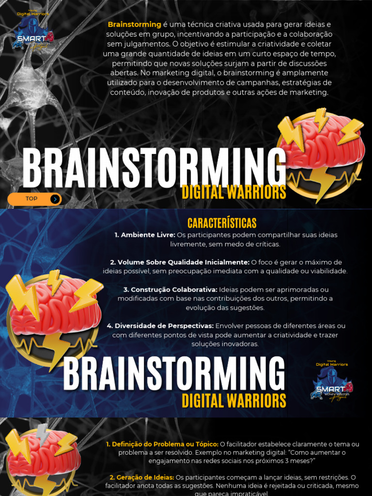 Brainstorming YDW | PDF | Debate | Marketing