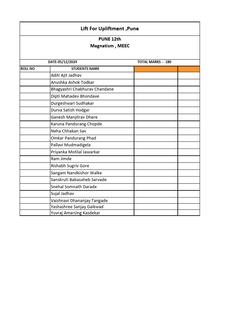 12th Pune - Magnatism , MEEC CW-12 Result | PDF 12th Pune - Magnatism , MEEC CW-12 Result | PDF