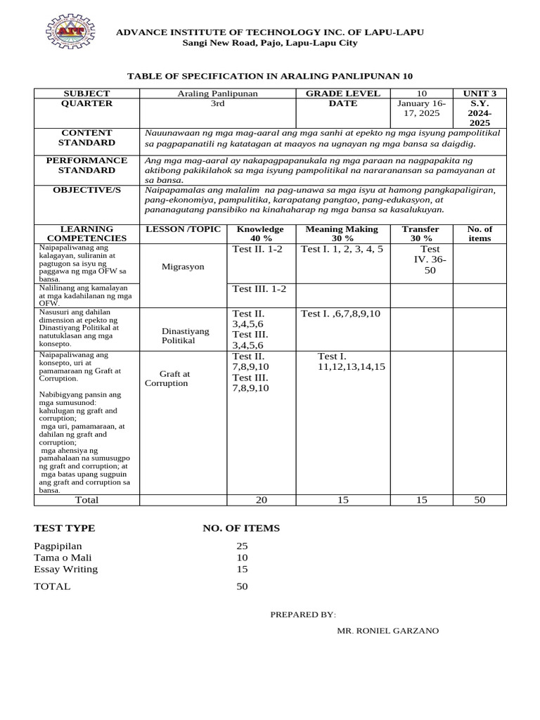 New Tos Format Effective For 2nd Quarter | PDF