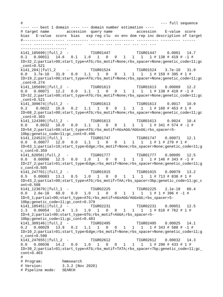 HMM Search | PDF | Biological Engineering | Biochemistry