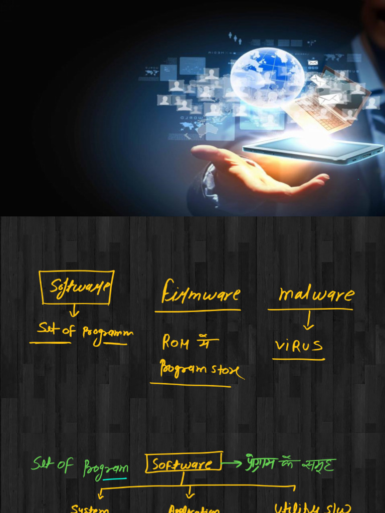 Lecture 04 Software Part 1 6202483402 Pdf