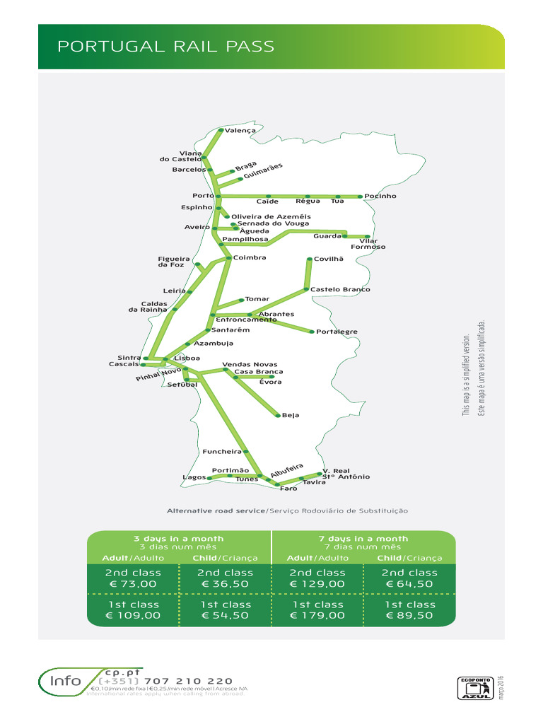 mapa-portugal-rail-pass | PDF